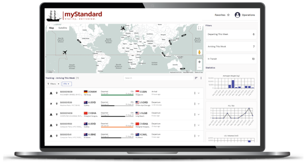 Standard International Track and Trace Digital Solutions - Call +1 914 ...